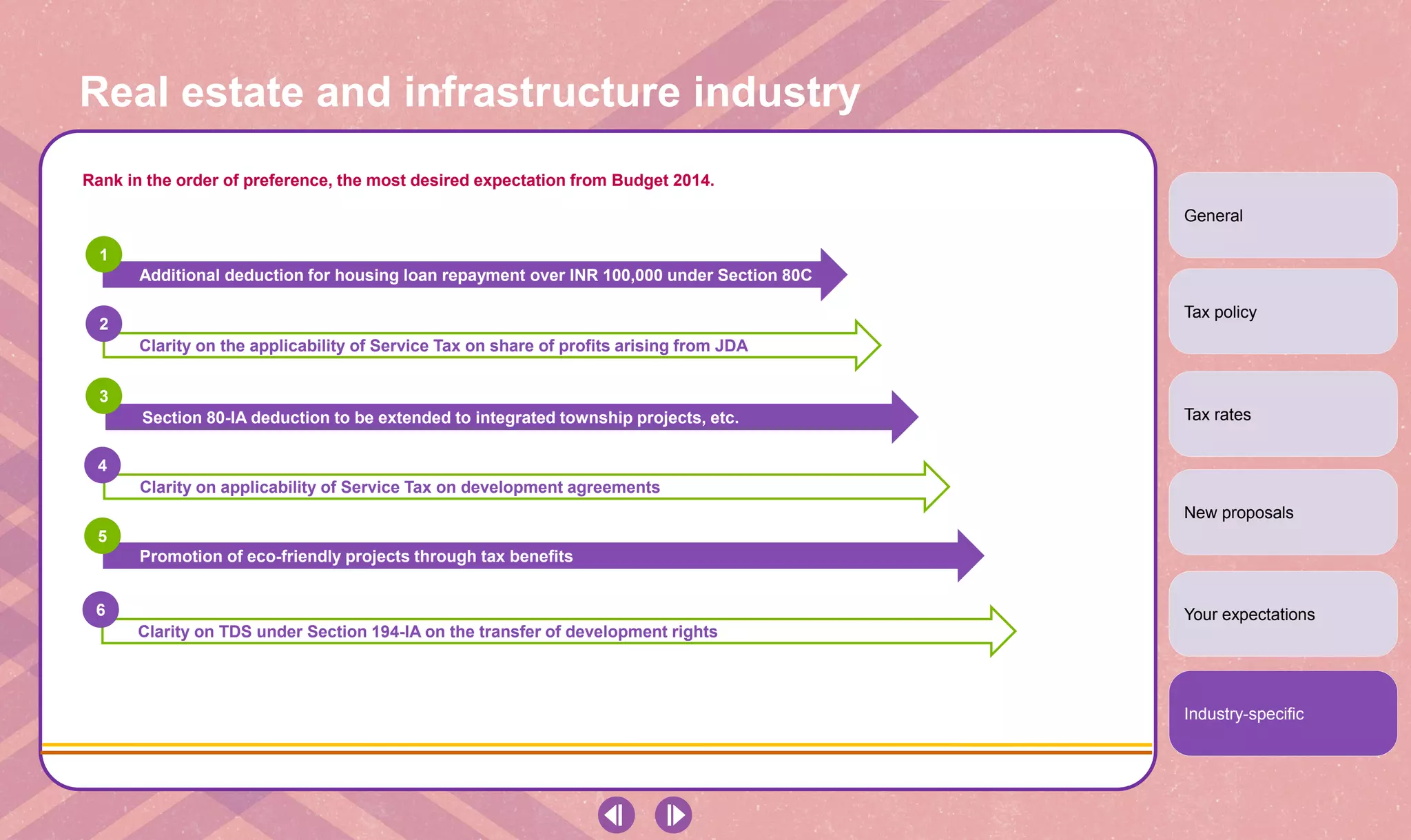 Grant thornton pre-budget survey - 2014 | PDF