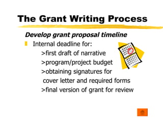 Grant Writing 101 | PPT