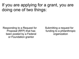 Grant writing basics | PPT