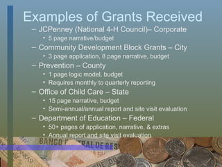Grant Writing Nae4 H06 | PPT