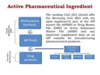 Granularity of TT Process.pdf