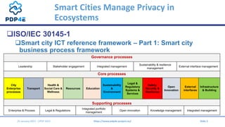 Granular or holistic approaches - Antonio Kung | PPT