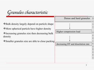 Granulation | PPT