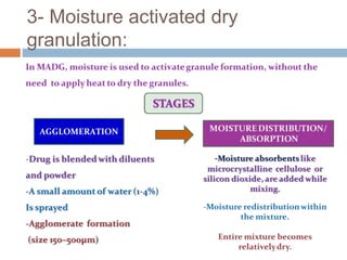 Advanced granulation methods | PPTX
