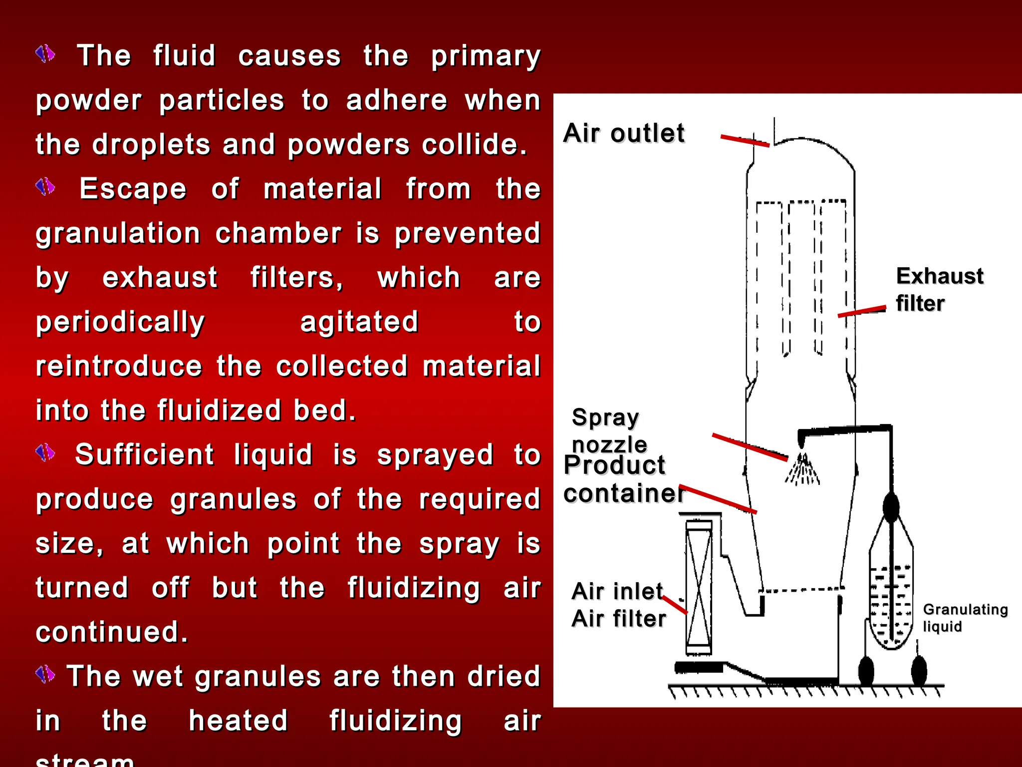 granulation pharmaceutical sciences .pdf