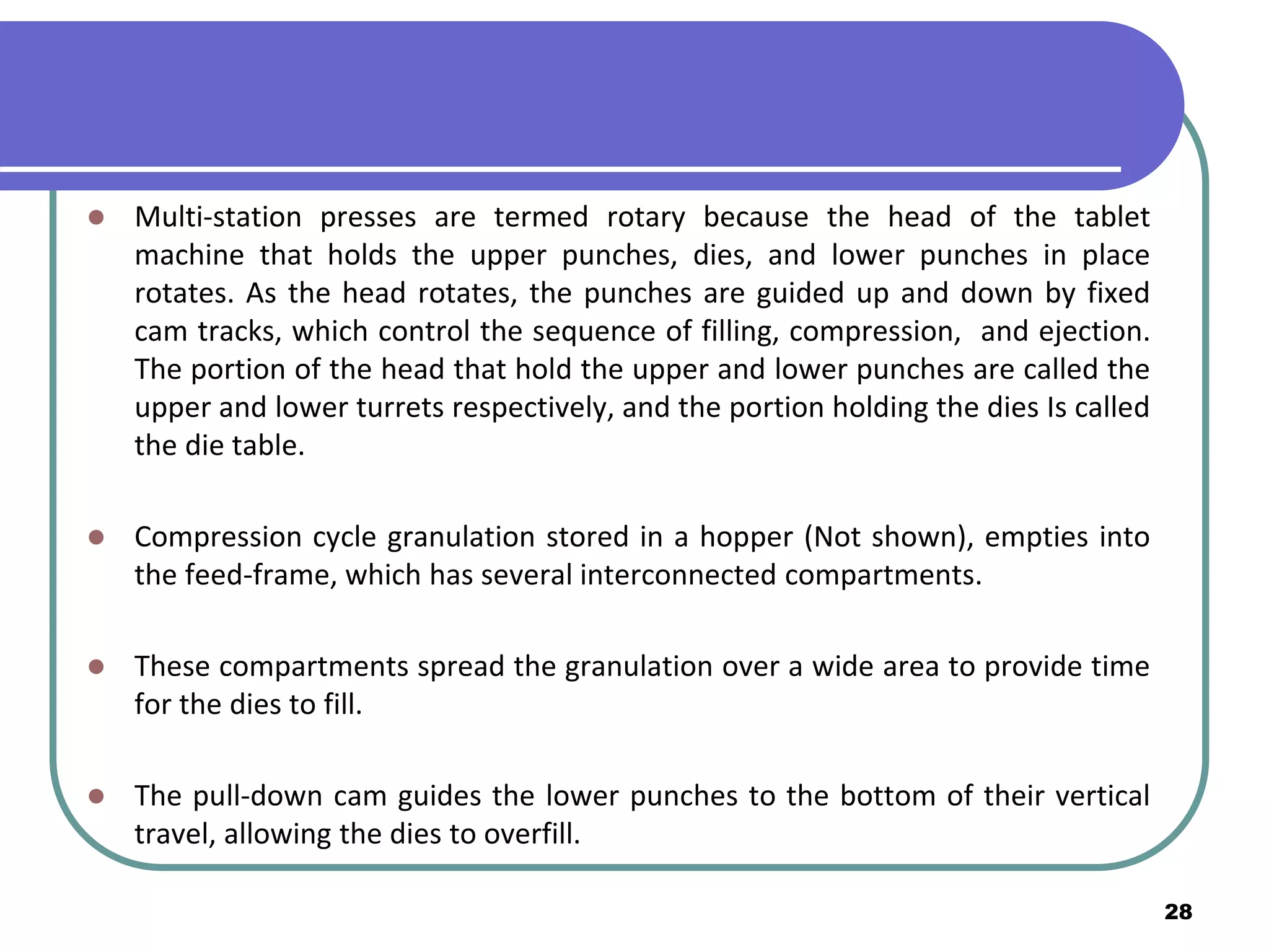 Granulation - Compression-1.pptx