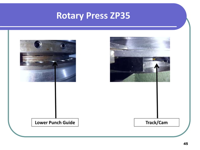 Granulation - Compression-1.pptx