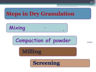 Pharmaceutical Granulation | PPTX