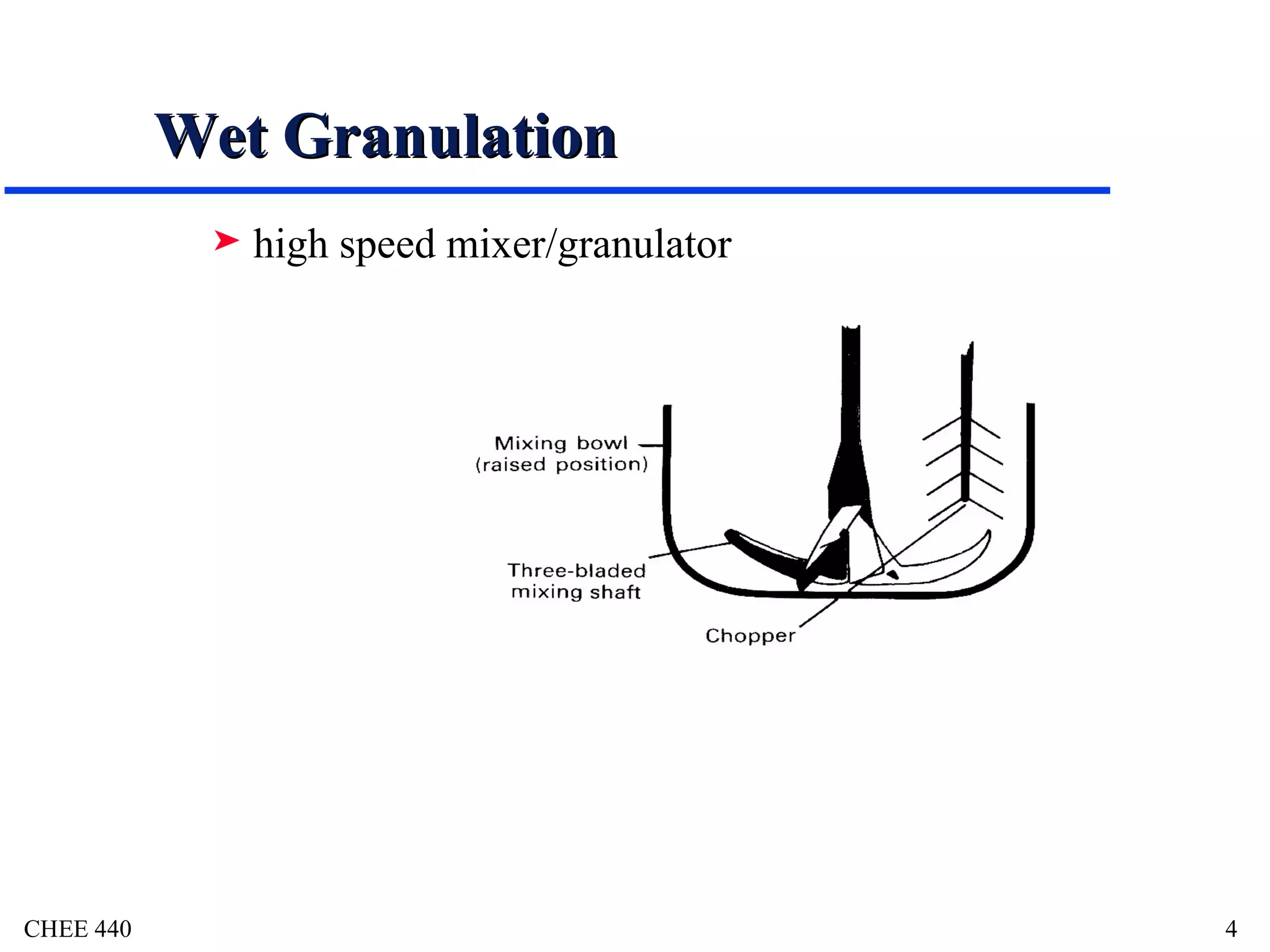 Granulation Process | PPT