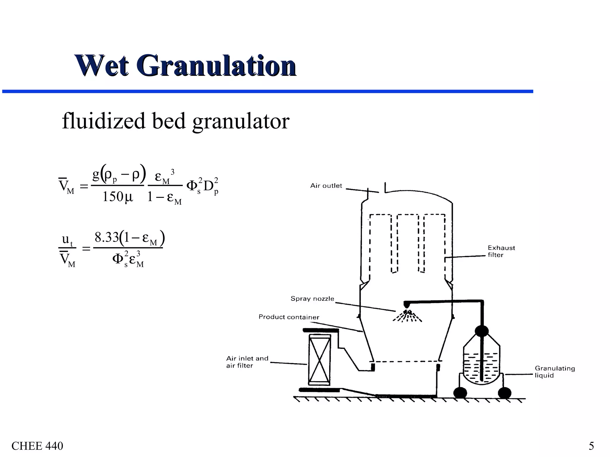 Granulation Process | PPT