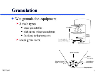 Granulation Process | PPT