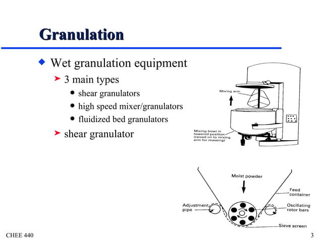 Granulation Process | PPT