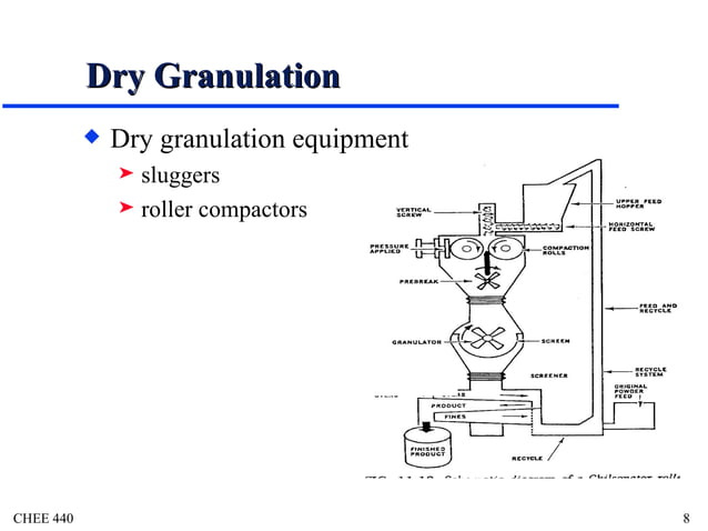 Granulation Process