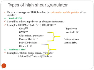 Granulation equipents devilal rathod | PDF