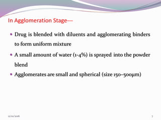Moisture Activated Dry Granulation Technology | PPT