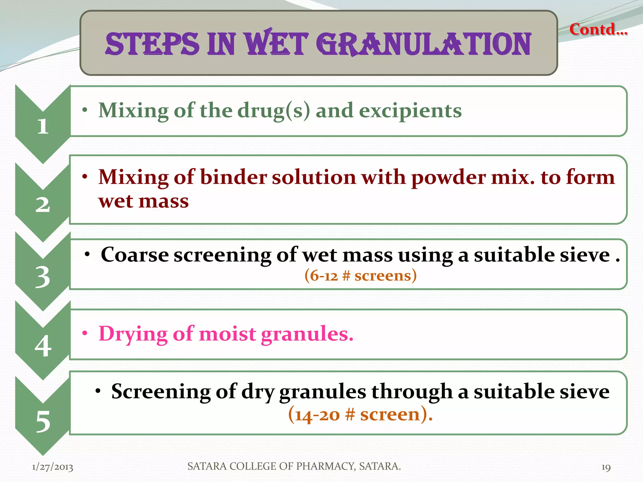 Granulation ppt. | PPTX