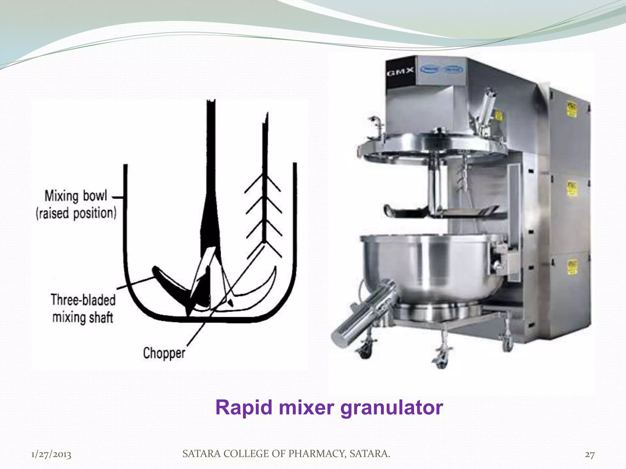 Granulation ppt. | PPTX