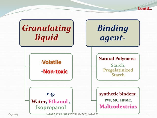 Granulation ppt. | PPTX | Chemistry | Science