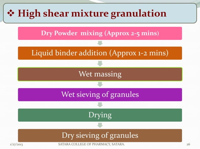 Granulation ppt. | PPTX | Chemistry | Science