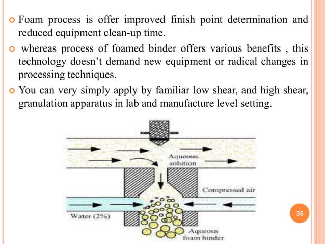 Granulation and its novel techniques | PPTX | Pharmaceutical Industry ...
