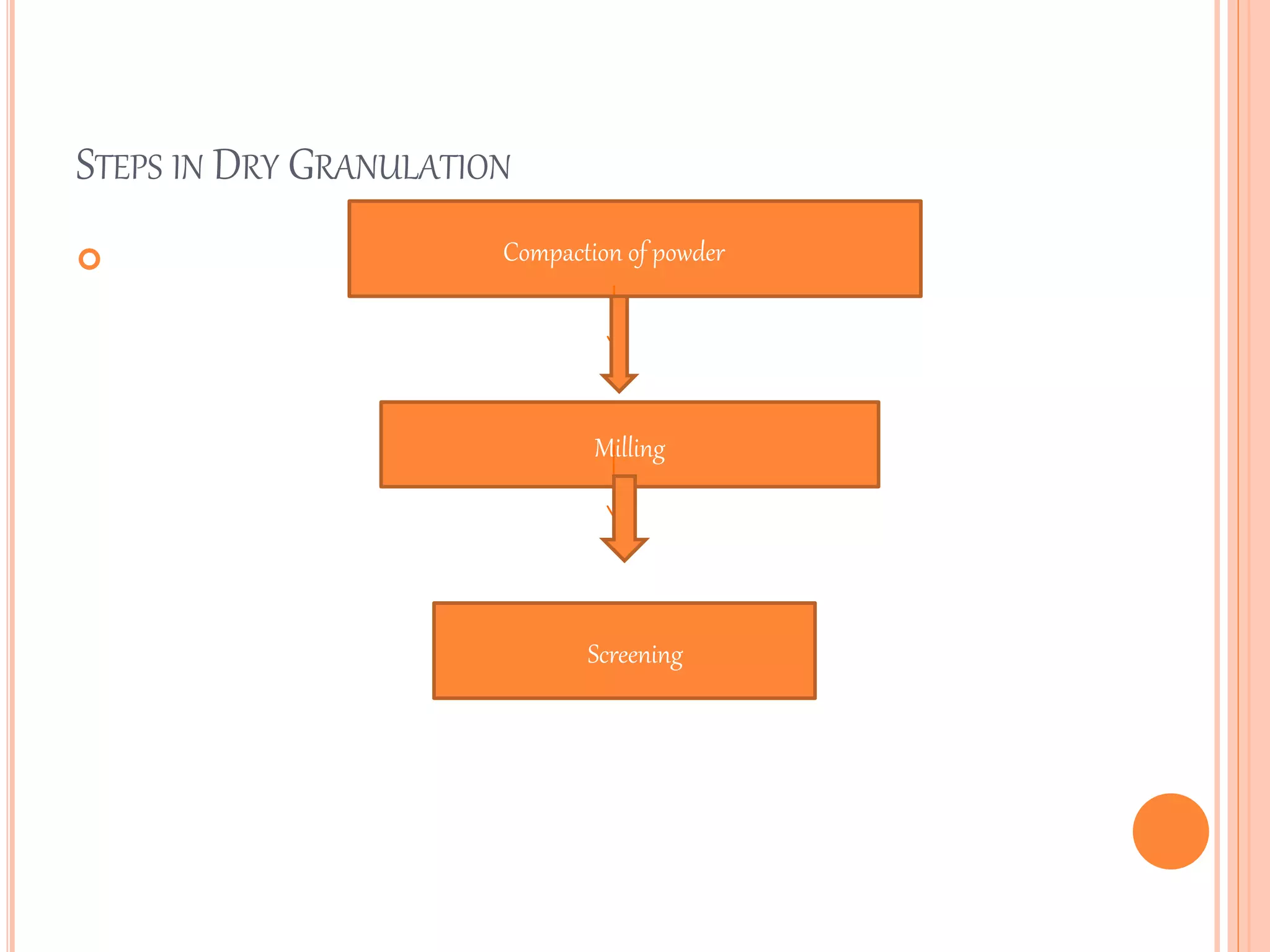 Granulation ppt new... | PPTX