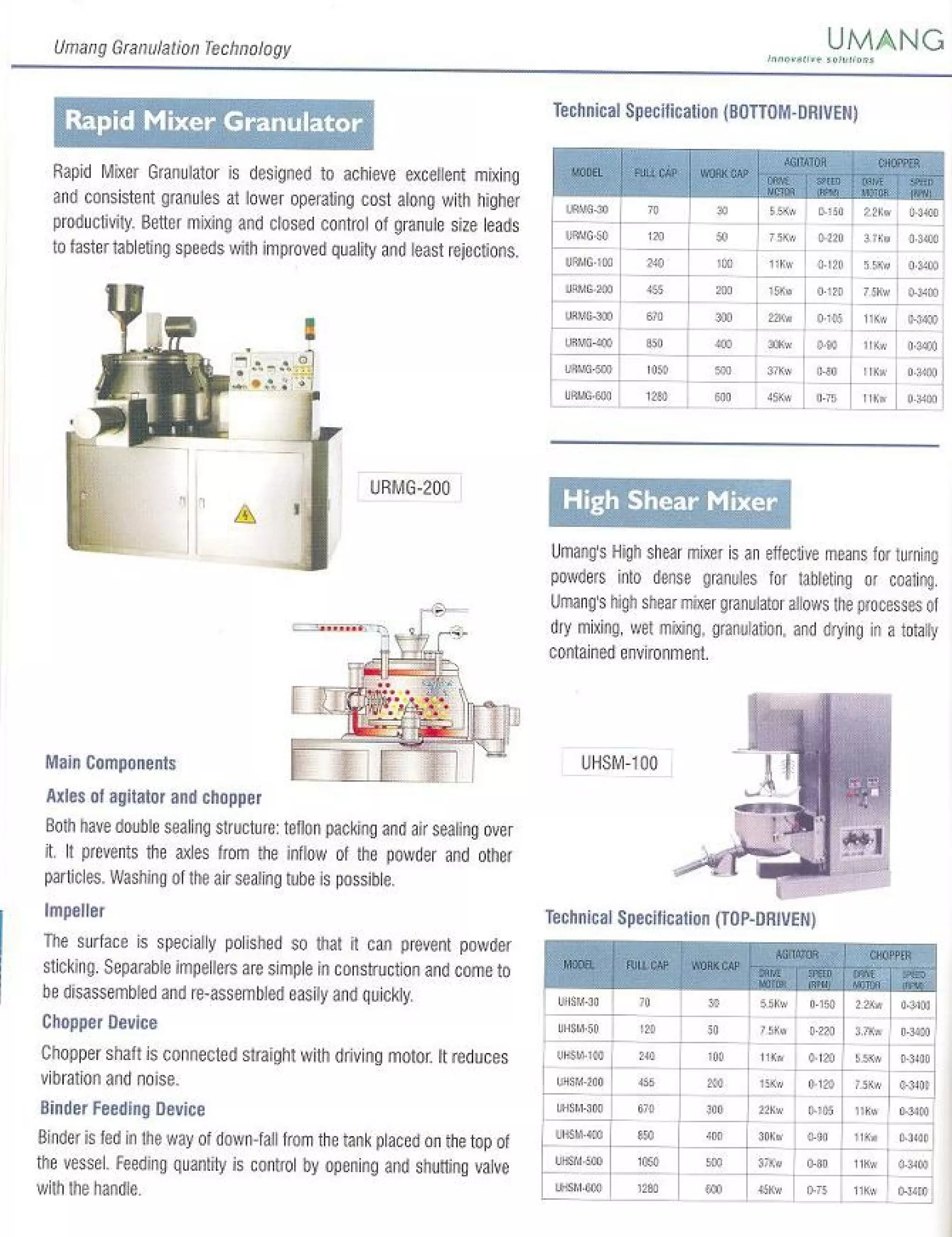 Granulation processing | PDF | Mechanical and Industrial Engineering Industry | Industries