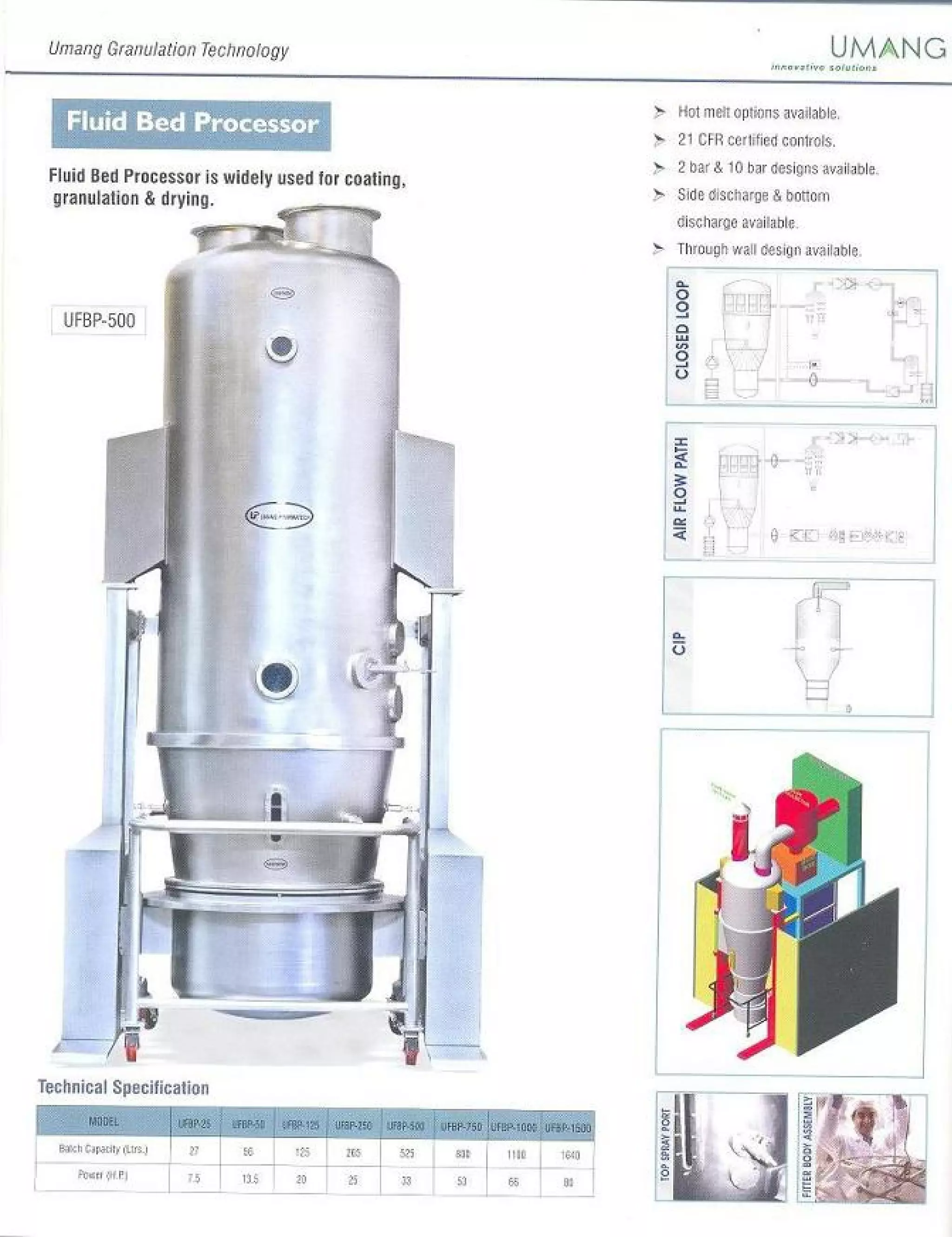 Granulation processing | PDF | Mechanical and Industrial Engineering Industry | Industries