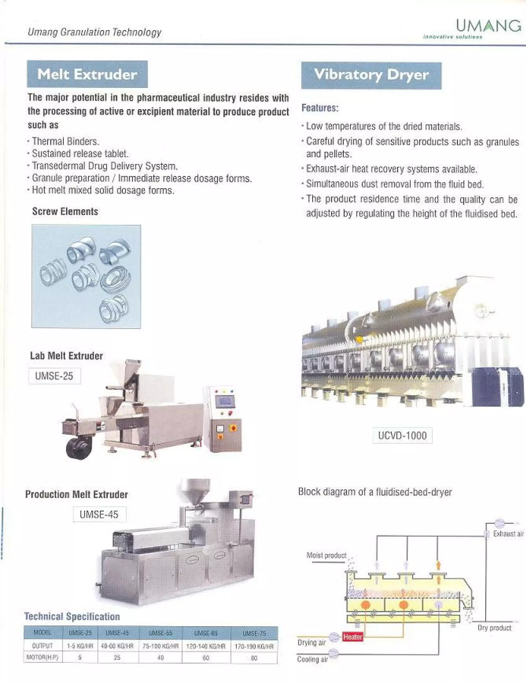 Granulation processing | PDF | Mechanical and Industrial Engineering Industry | Industries