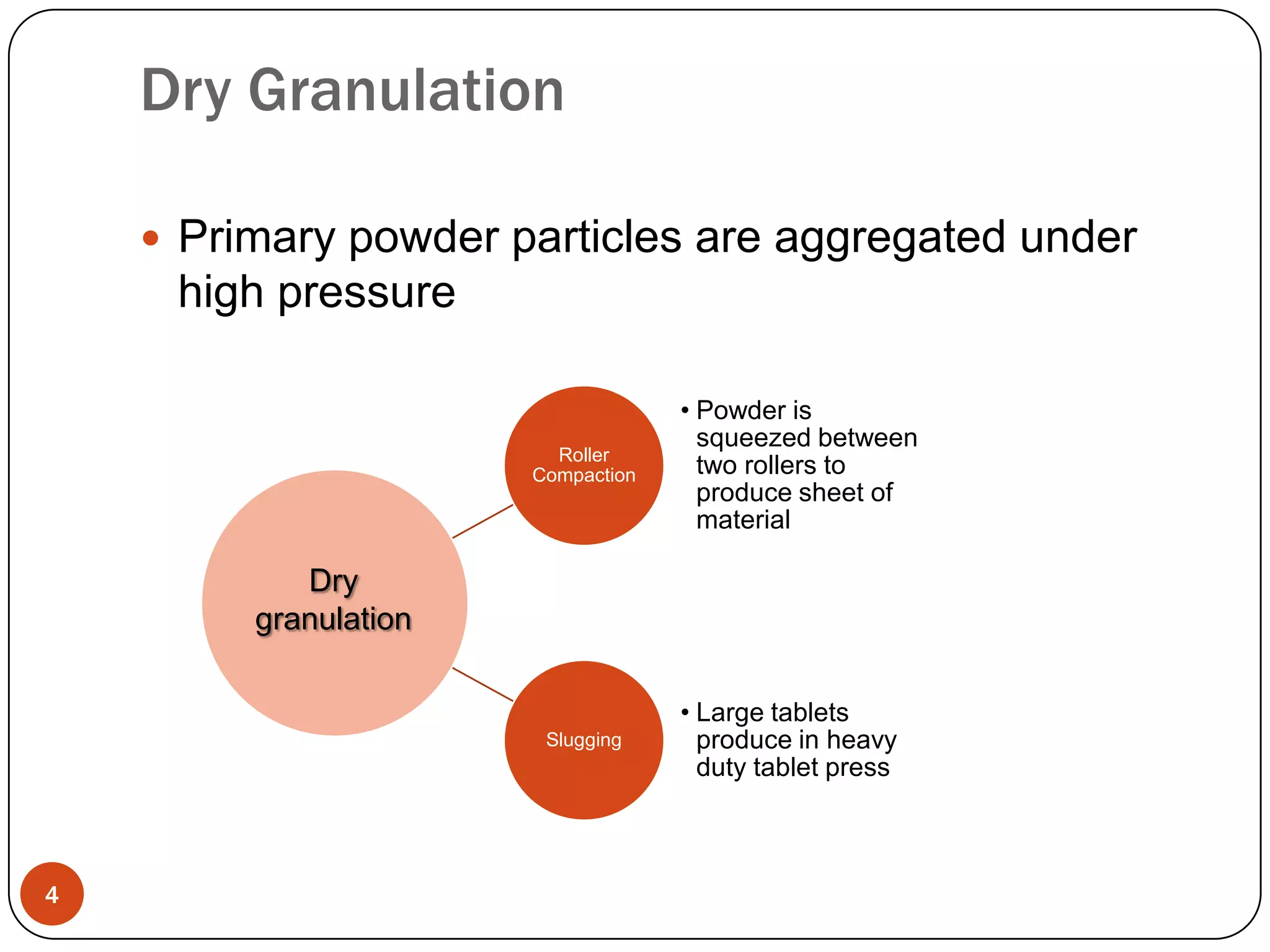 Granulation process and types of granulators | PPTX