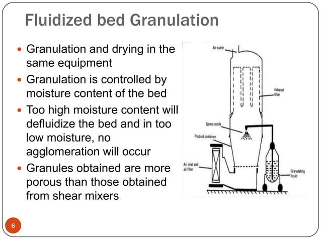 Granulation process and types of granulators | PPTX | Geology | Science