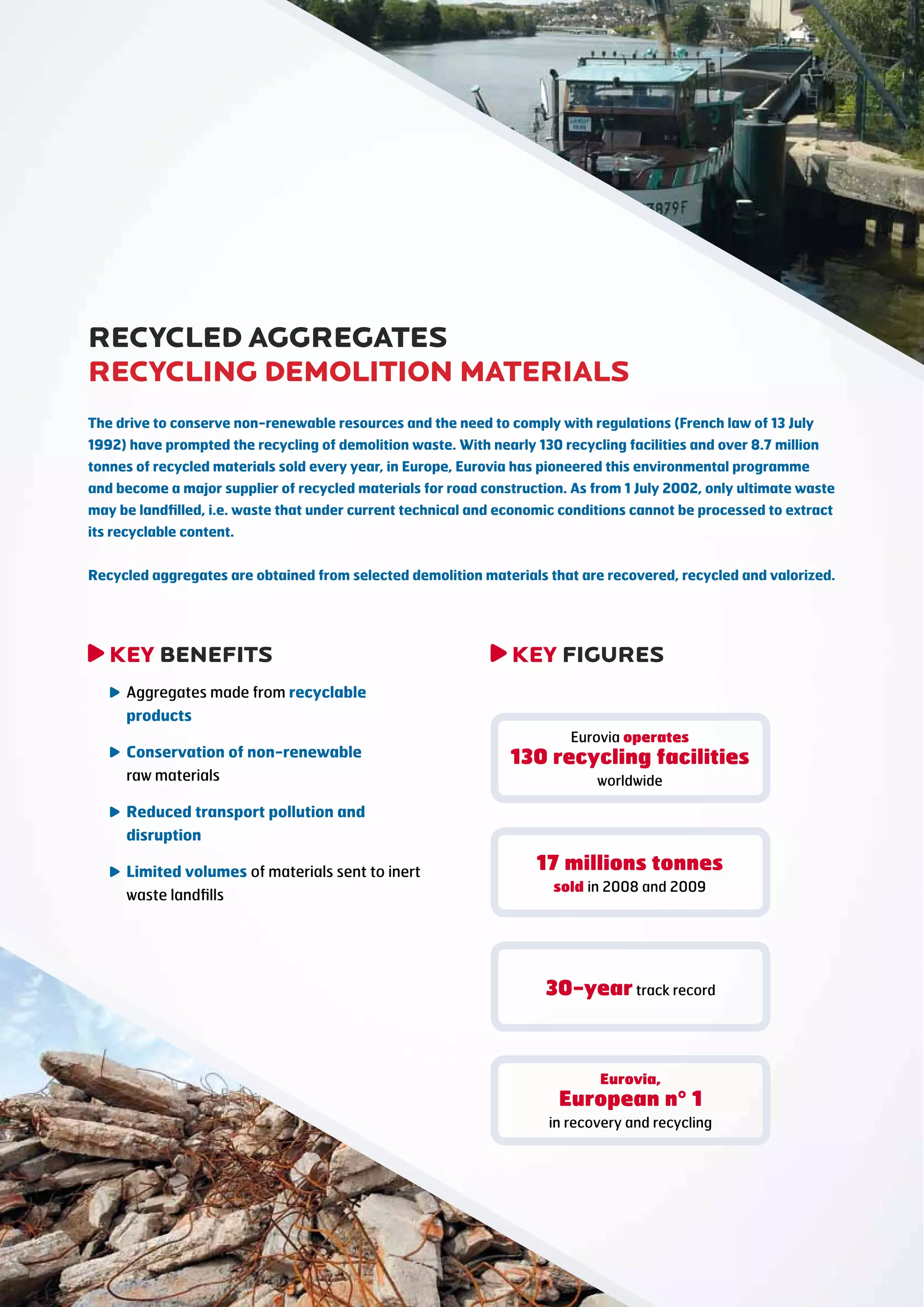 Recycled aggregates | PDF