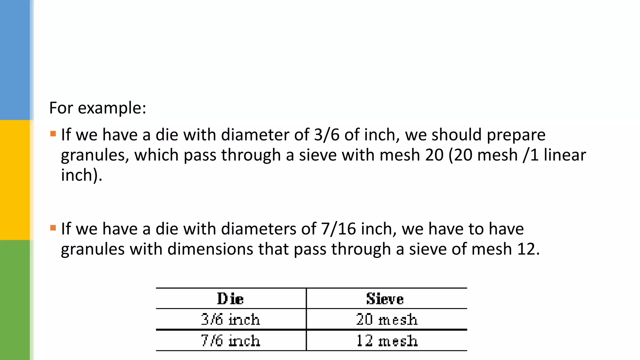 Granules - Pharmaceutics | PPTX