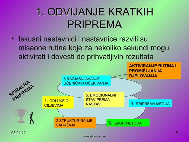 Granulic didaktika-u-novom-svjetlu | PPT