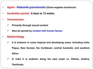 Klebsiella Granulomatis