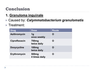 Granuloma inguinale, lymphogranuloma venereum, gonorrhea | PPTX