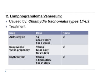 Granuloma inguinale, lymphogranuloma venereum, gonorrhea | PPTX