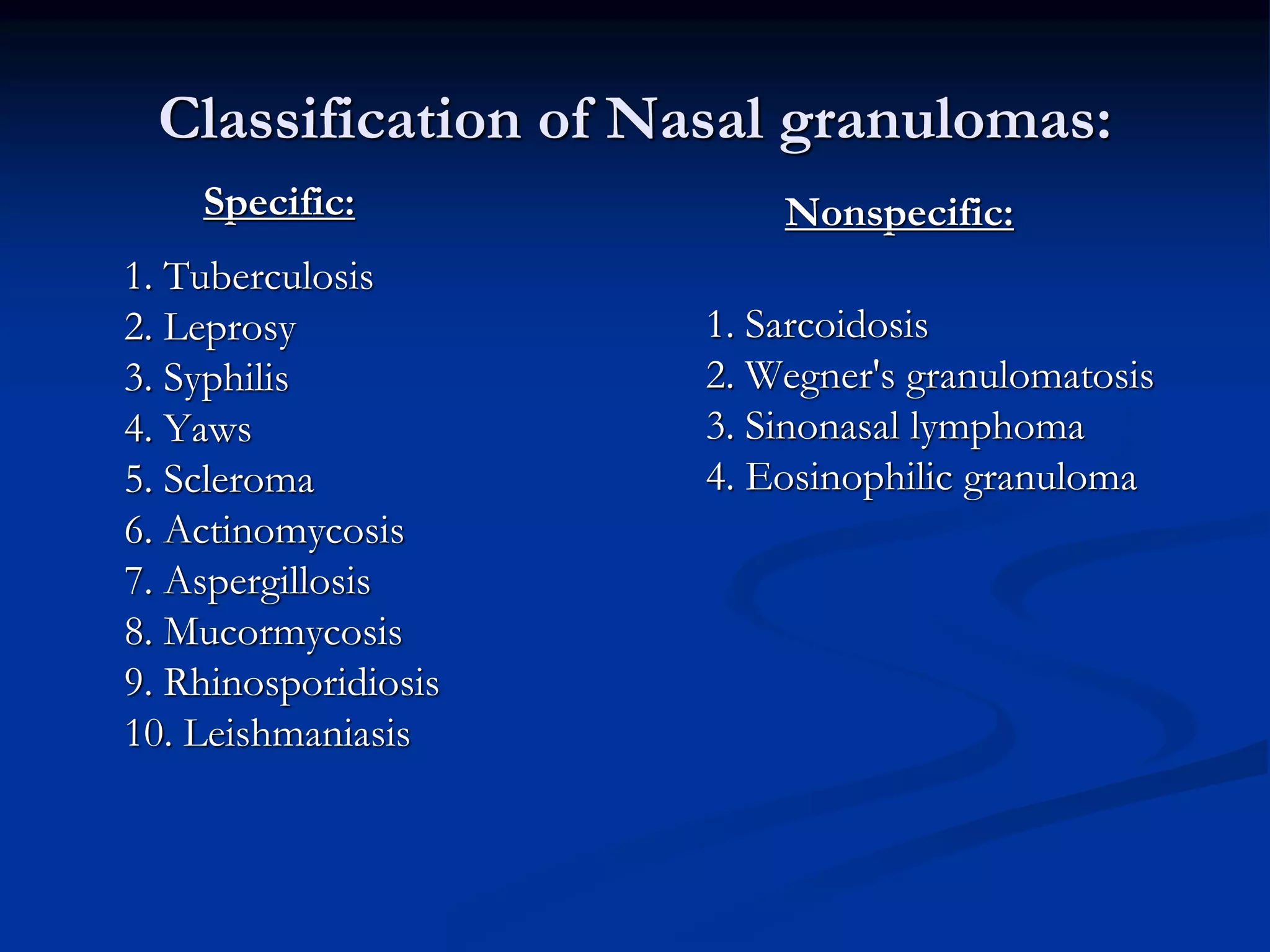 Granulomatous conditions of Nose-converted.pdf