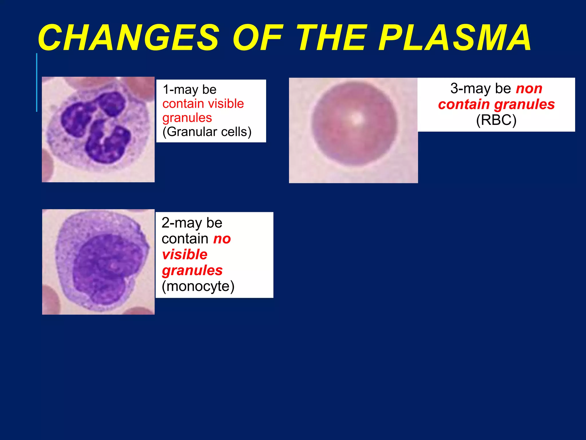 Granulopoiesis-Monocytopoiesis -Megakaryopoiesis.ppt