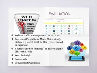 Bean boozled Communication Strategy | PPTX