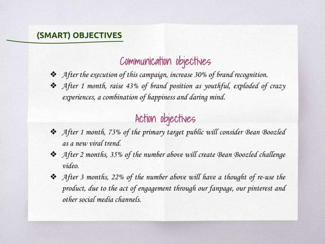 Bean boozled Communication Strategy | PPTX