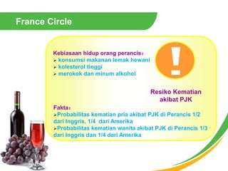 Grape extract | PPSX