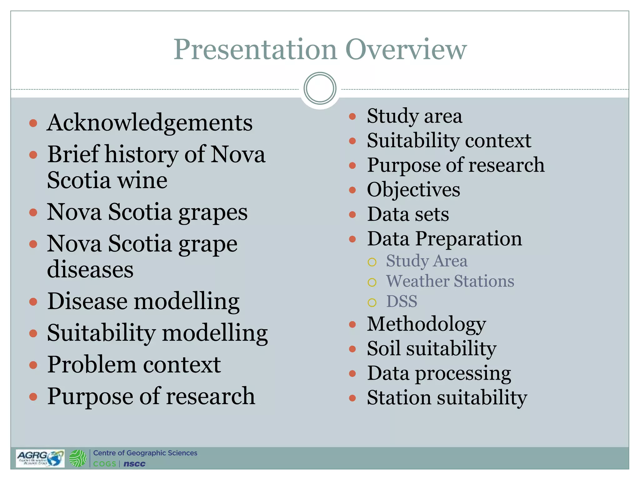 Mapping Grape Suitability in South West Nova Scotia (SWNS) | PPTX ...
