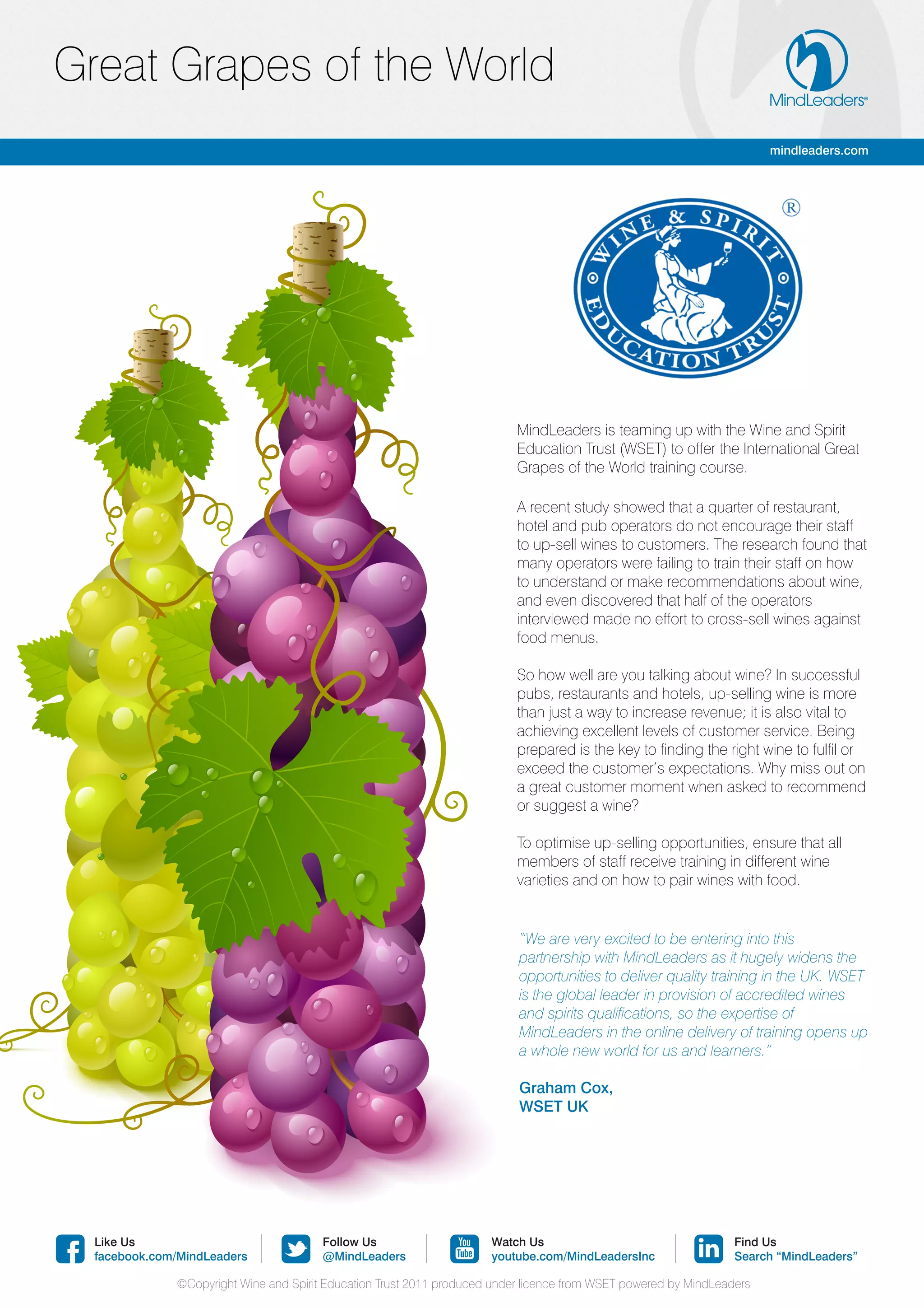 Great Grapes of the World | PDF