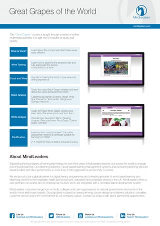 Great Grapes of the World | PDF