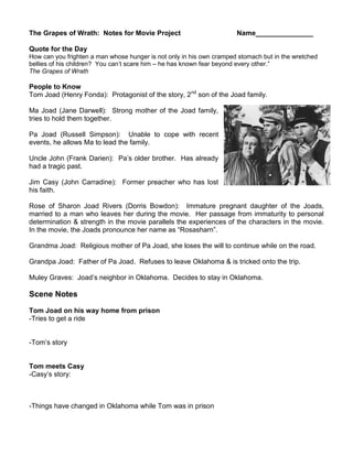 Grapes of wrath notes | PDF
