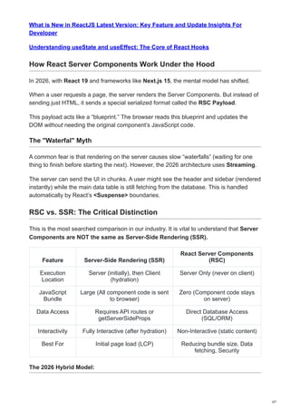 React Server Components (RSC) Explained: Why Your Web App Needs Them in ...