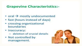 Informal Communication-Grapevine | PPTX