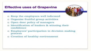 Informal Communication-Grapevine | PPTX
