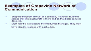 Informal Communication-Grapevine | PPTX