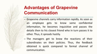 Informal Communication-Grapevine | PPTX